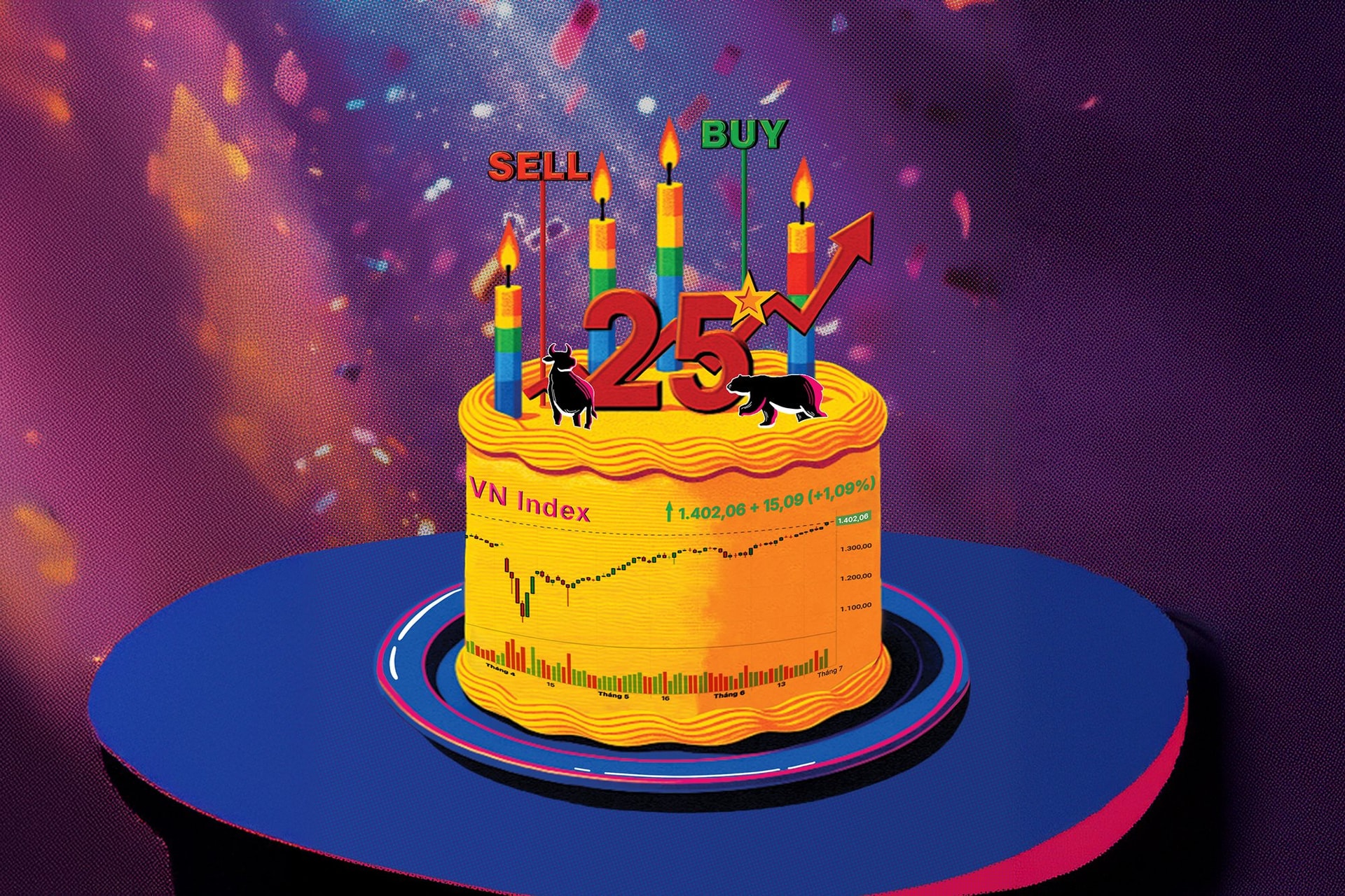 25 năm thị trường chứng khoán Việt Nam: Từ sơ khai đến định hình